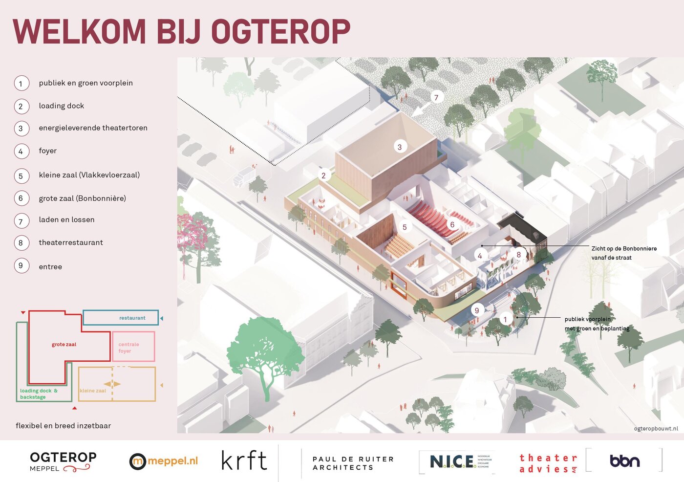 De plannen | Ogterop bouwt